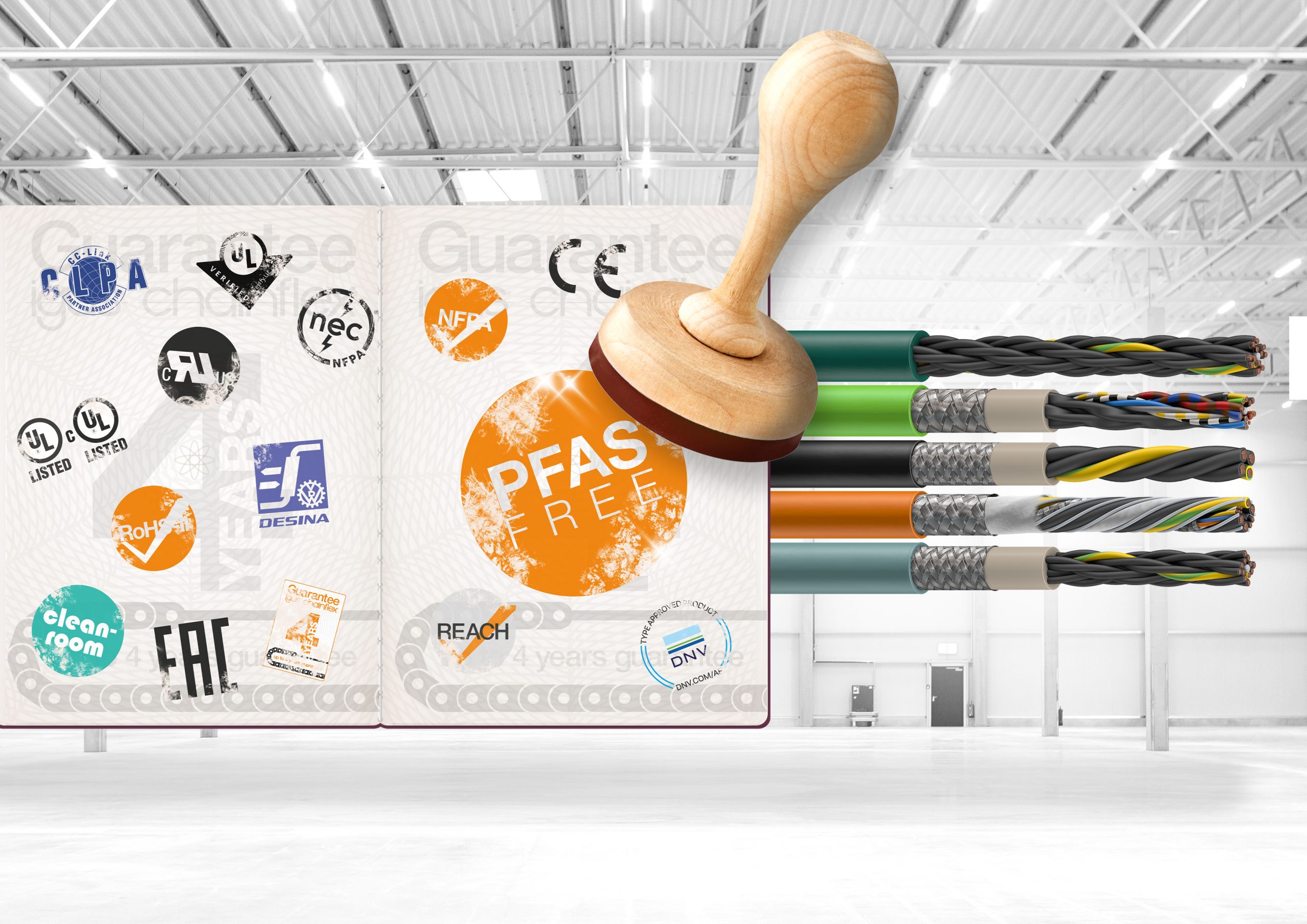 Environmental safety, compliance for PFAS-free cables | igus Press